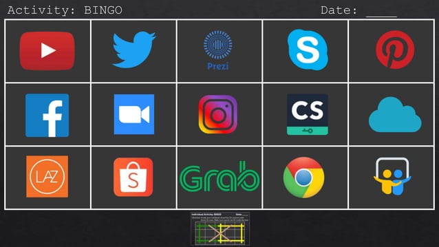 Compare & contrast the nuances of varied online platforms-CS_ICT11/12 ...