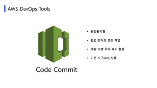 AWS DevOps와 ECR을 통한 Elastic Beanstalk 배포 환경 구축 및 타 환경과의 비교 | PPT