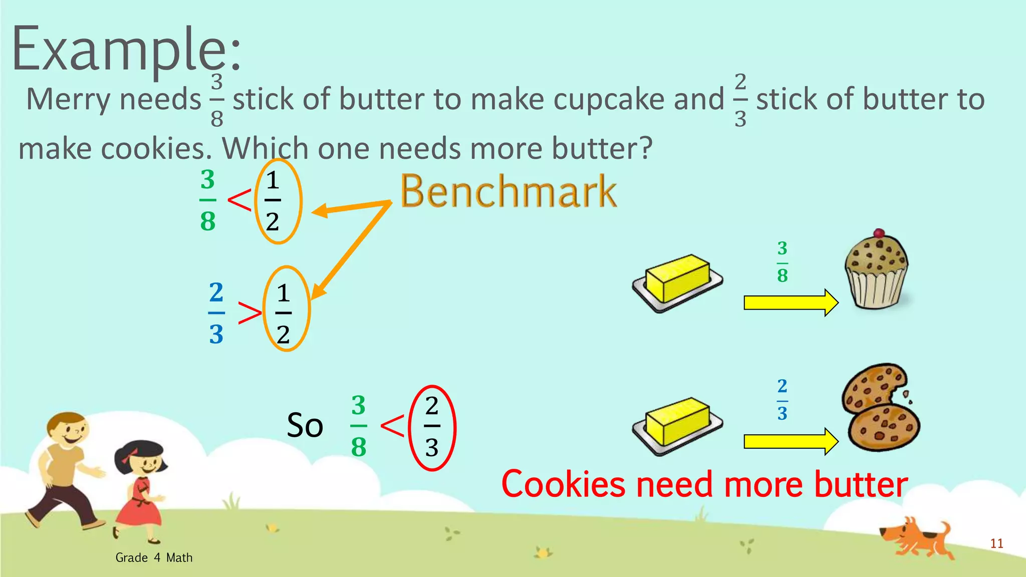 Compare fractions - Grade 4 | PPTX