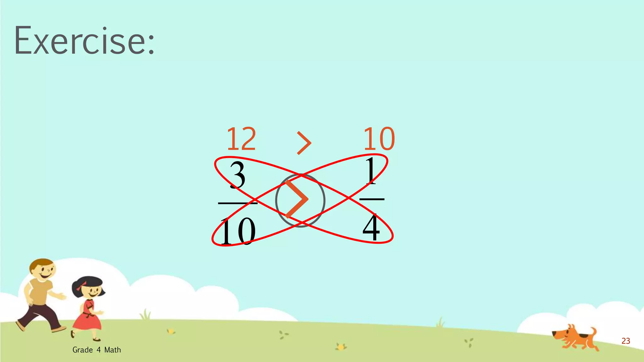 Compare fractions - Grade 4 | PPTX