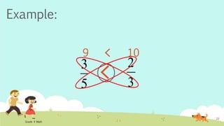 Compare fractions - Grade 4 | PPTX