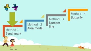 Compare fractions - Grade 4 | PPTX