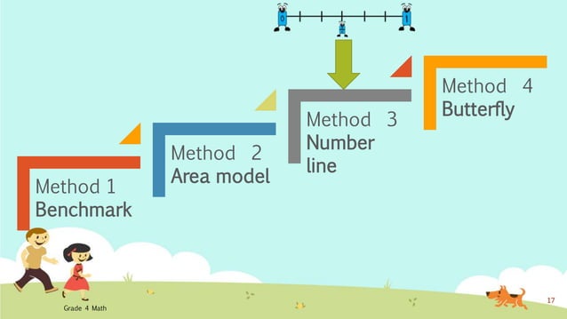 Compare Fractions Grade 4 compare-fractions-grade-4