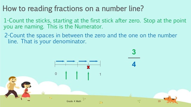 Compare Fractions Grade 4 compare-fractions-grade-4