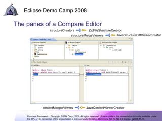 Compare framework | PPT