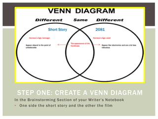 Harrison Bergeron Movie 2081