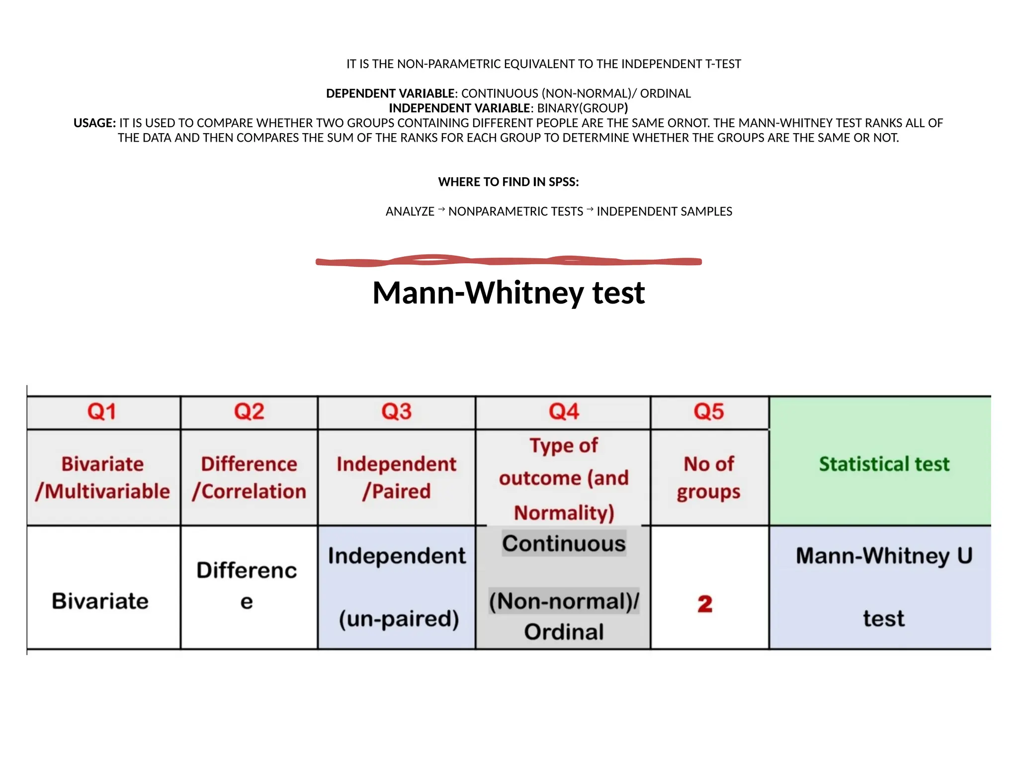 compare means1 in statistics and spss.ppt