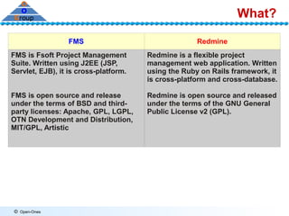 Compare project management tool - FMS vs Redmine | PPT