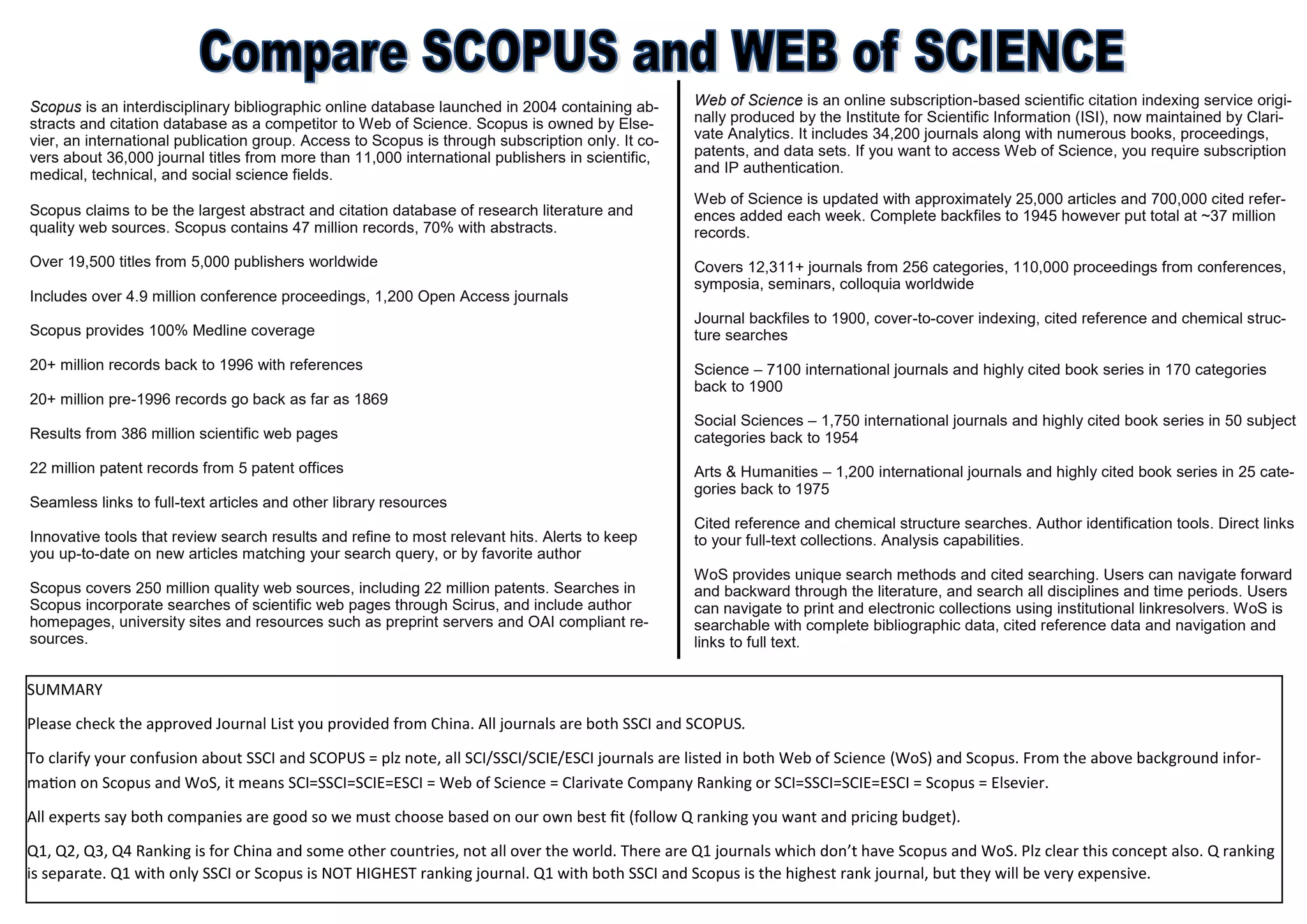 Comparing Scopus And Web Of Sciencepdf Search Internet
