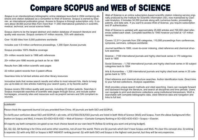 Comparing Scopus and Web of Science.pdf | Search | Internet