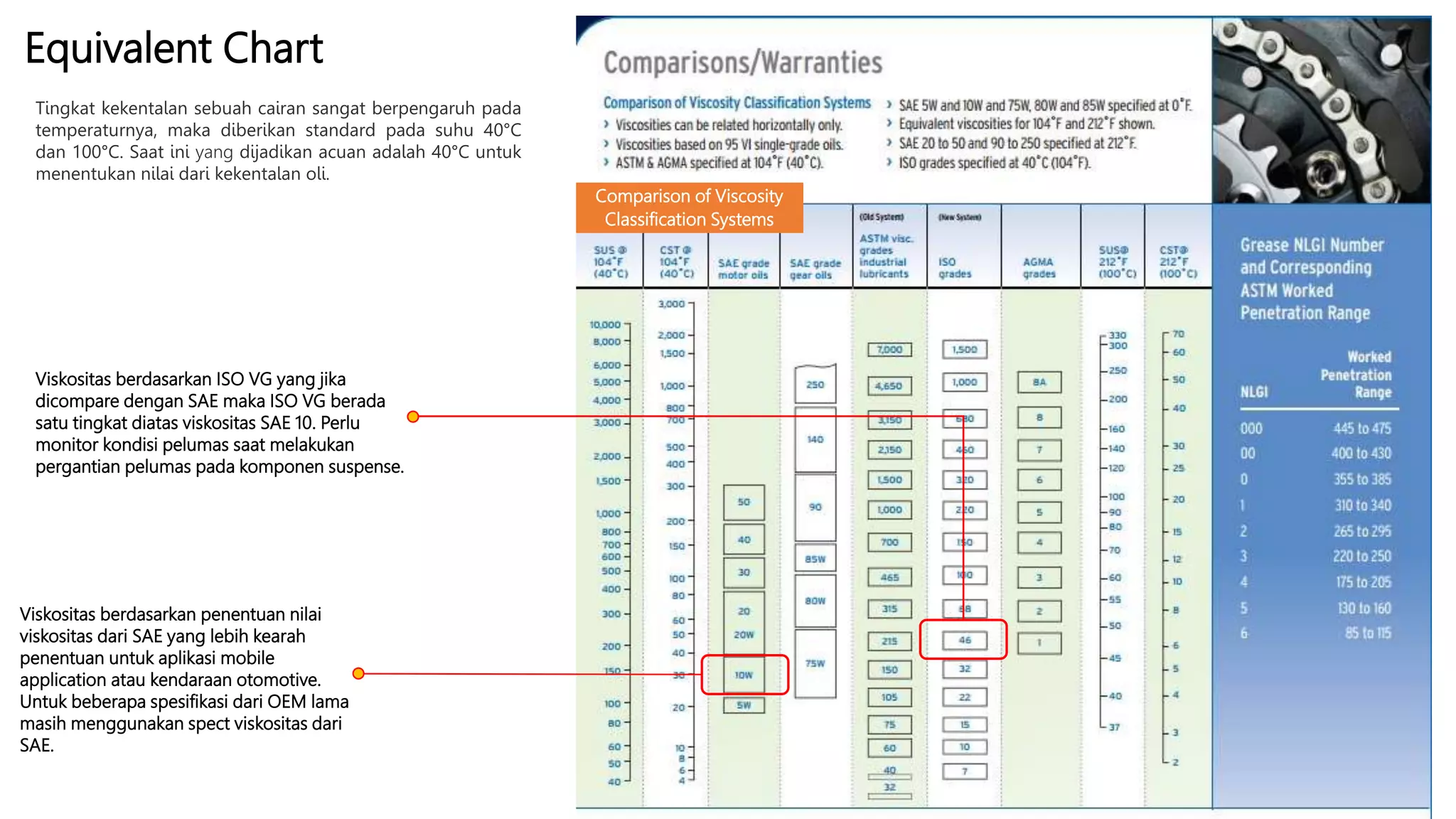 COMPARE SHELL OIL.pptx