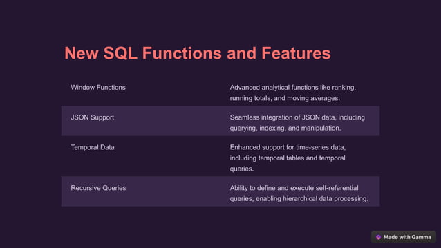 Compare SQL changes|SQL Database Modeler | PPTX