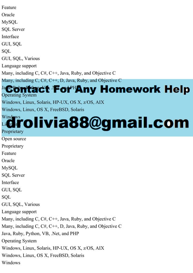 Compare the capabilities of the Microsoft Access, Microsoft SQL Serv.pdf
