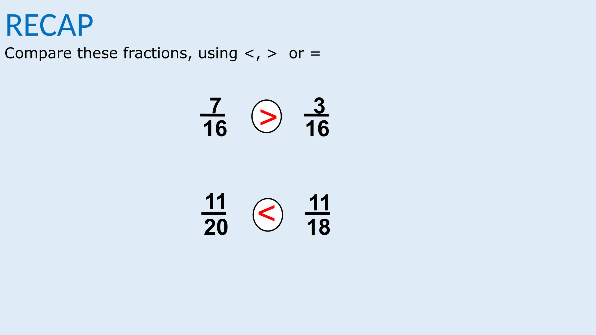 Comparing-and-Ordering-Fractions-unlike-denominators-Whole-lesson.pptx