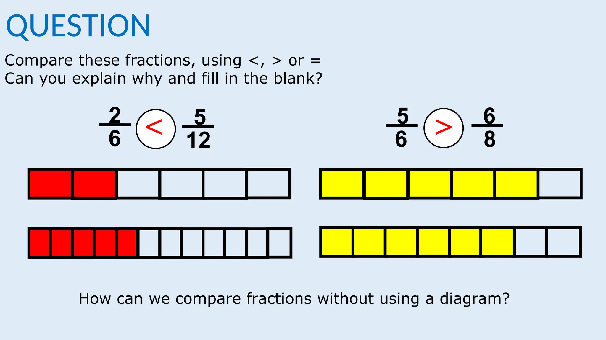 Comparing-and-Ordering-Fractions-unlike-denominators-Whole-lesson.pptx