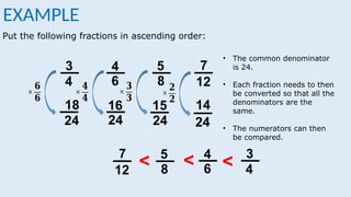 Comparing-and-Ordering-Fractions-unlike-denominators-Whole-lesson.pptx