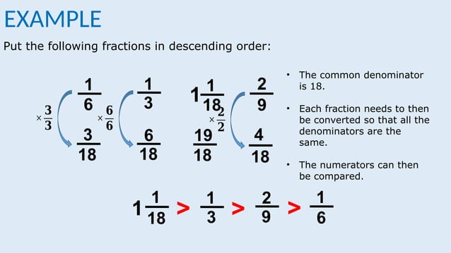 Comparing-and-Ordering-Fractions-unlike-denominators-Whole-lesson.pptx ...