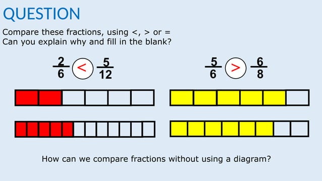 Comparing-and-Ordering-Fractions-unlike-denominators-Whole-lesson.pptx ...