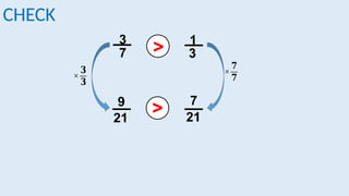 Comparing-and-Ordering-Fractions-unlike-denominators-Whole-lesson.pptx