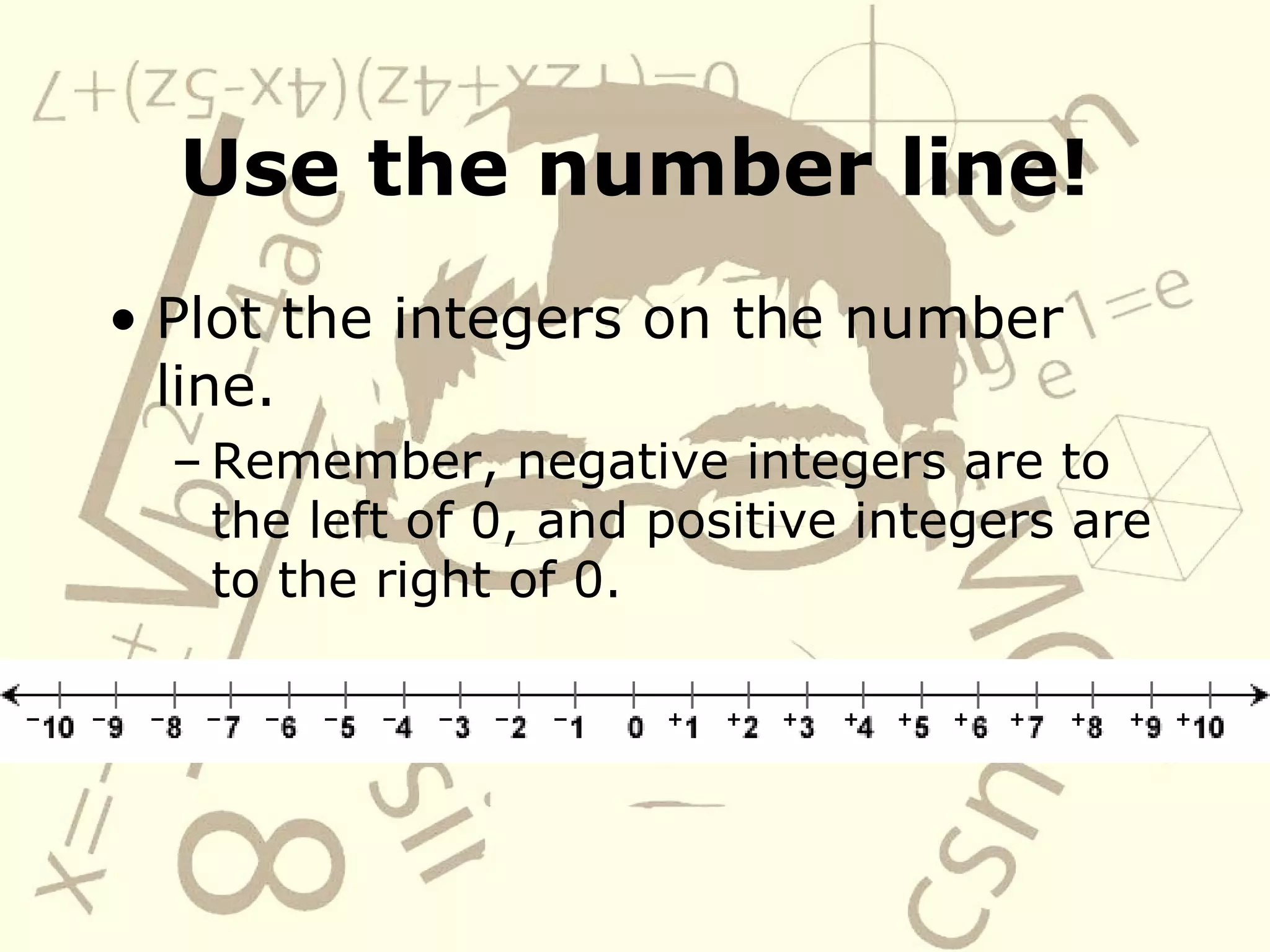 Comparing and Ordering Integers | PPT