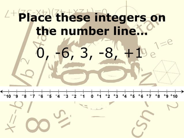 Comparing and Ordering Integers | PPT