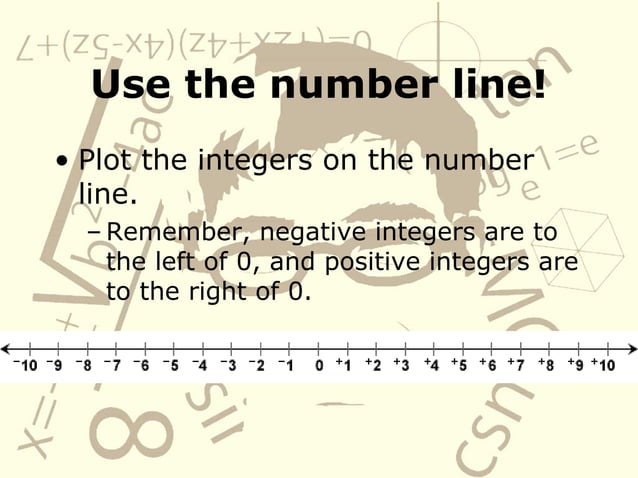 Comparing and Ordering Integers | PPT