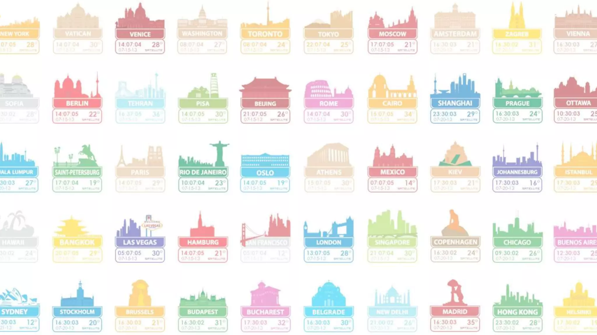 Comparing cities carlos ramos | PPT