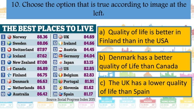 Comparing cities carlos ramos | PPT