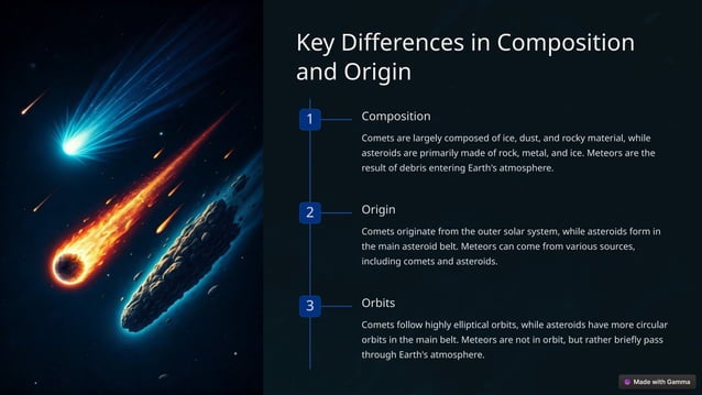 Comparing-Comets-Meteors-and-Asteroids.pptx