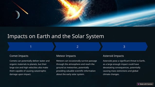 Comparing-Comets-Meteors-and-Asteroids.pptx