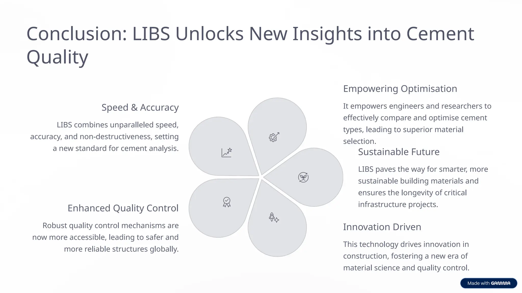 Comparing-Different-Types-of-Cement-Using-LIBS-A-New-Frontier-in ...