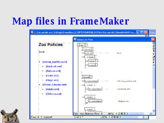 Comparing DITA Support in XMetaL and FrameMaker | PPT | Desktop Publishing | Computer Software ...