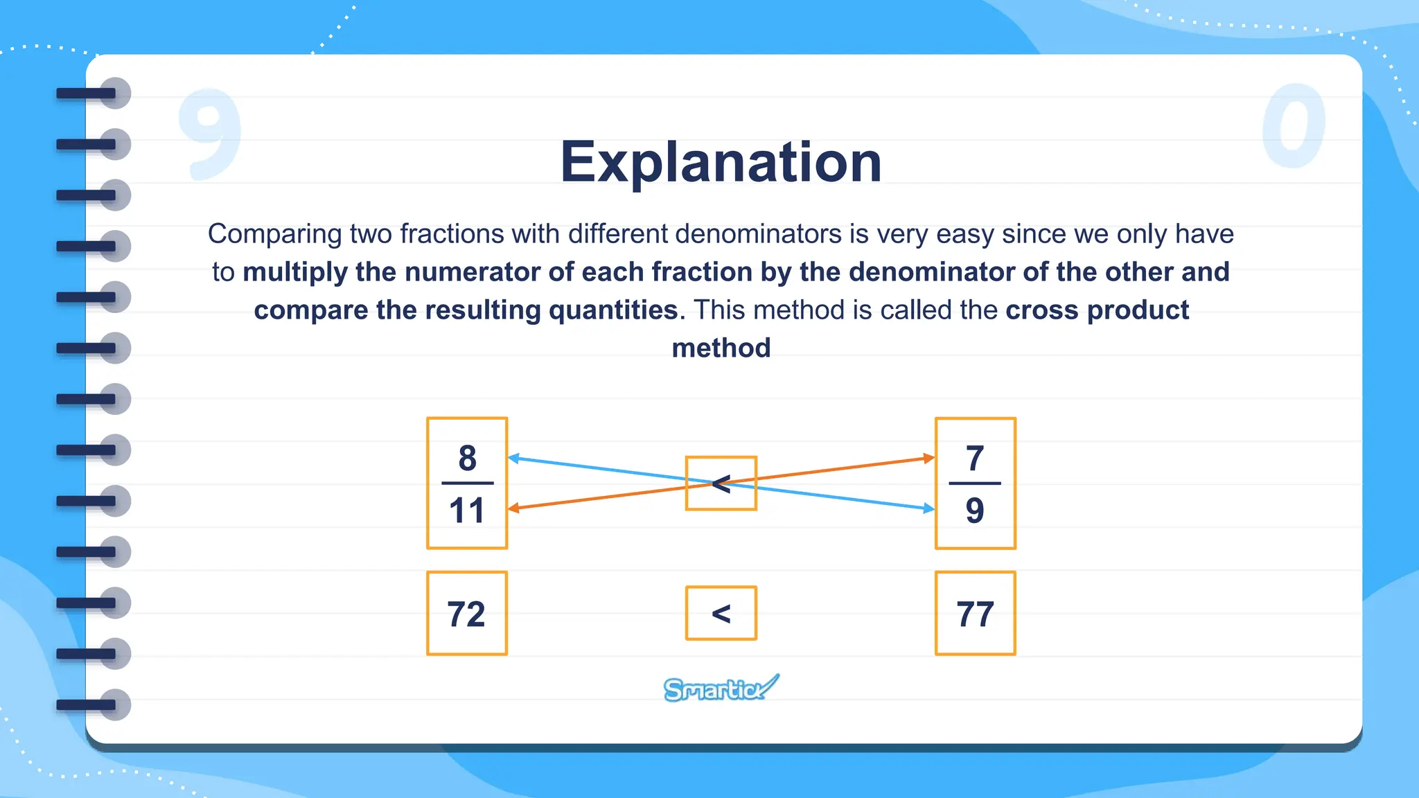 comparing-fractions-cross-multiplication.pptx