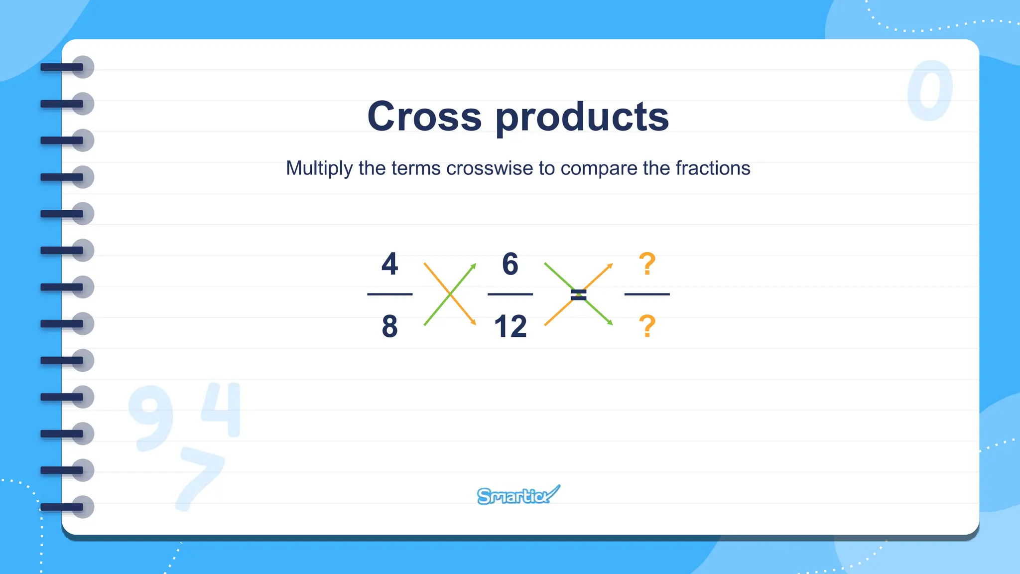 comparing-fractions-cross-multiplication.pptx