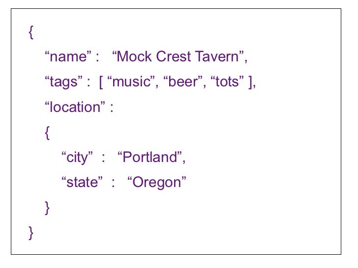 Json Compare Format Lawhaval