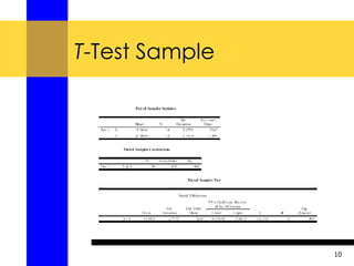 Comparing Means | PPT