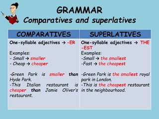comparing-places-grammar-drills_121297.pptx