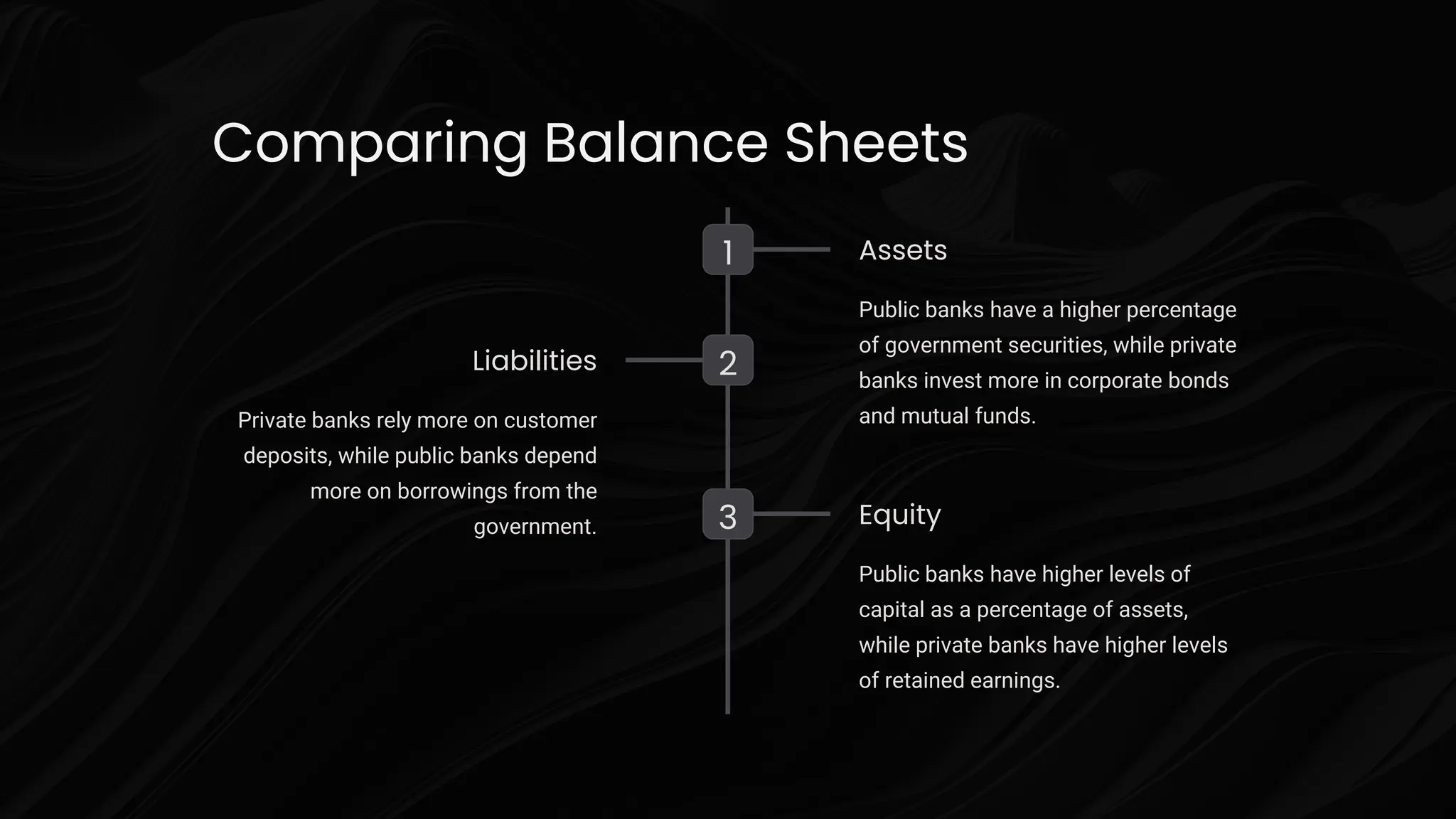 Comparing-Public-and-Private-Banks-A-Balance-Sheet-Analysis SUJAL.pdf