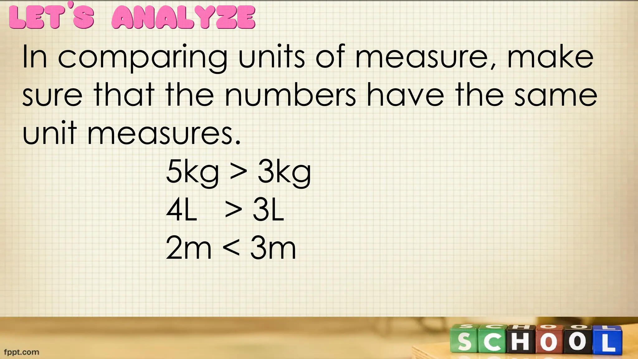 Comparing-Units-of-Measures.pptaaaaaaaaax | PPT