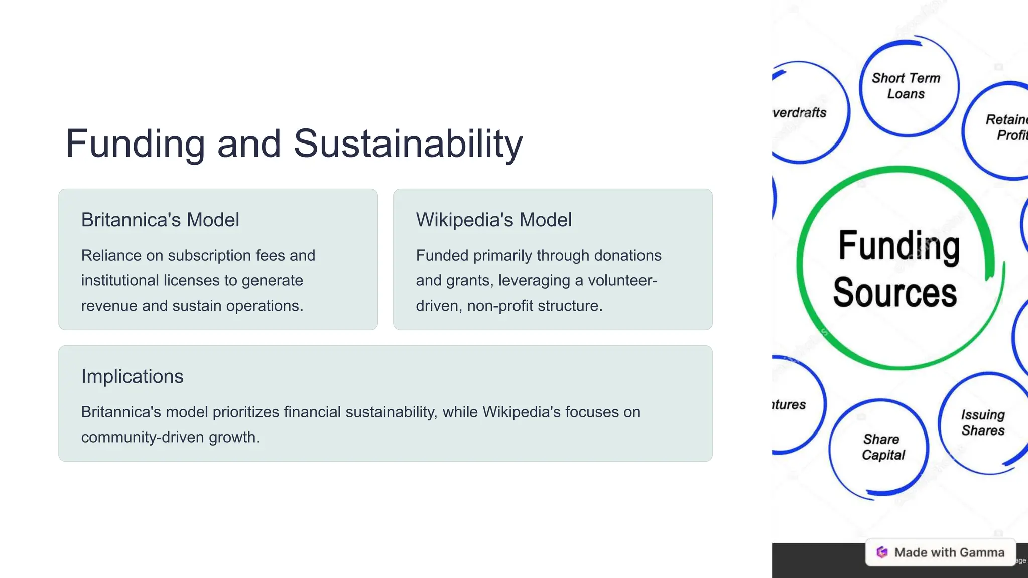 Comparing-Wikipedia-and-Encyclopedia-Britannica.pptx