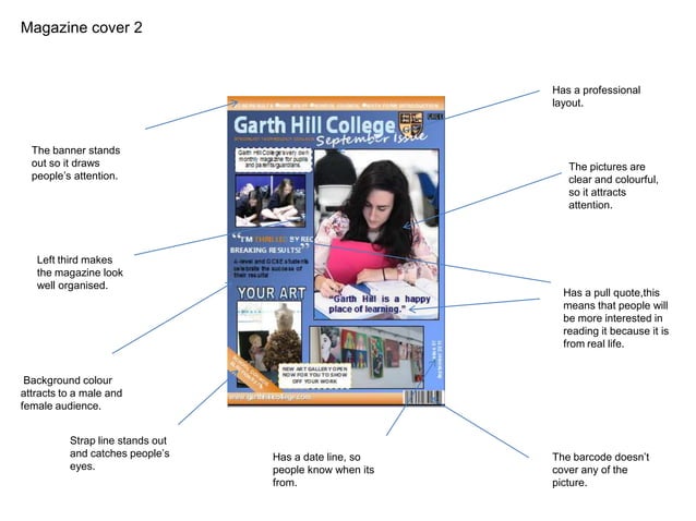 Comparing 2 magazine covers | PPT