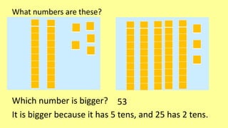 Comparing 2 numbers.pptx