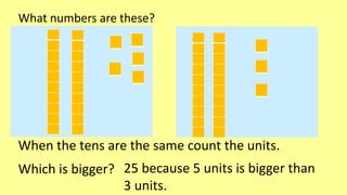 Comparing 2 numbers.pptx