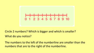 Comparing 2 numbers.pptx