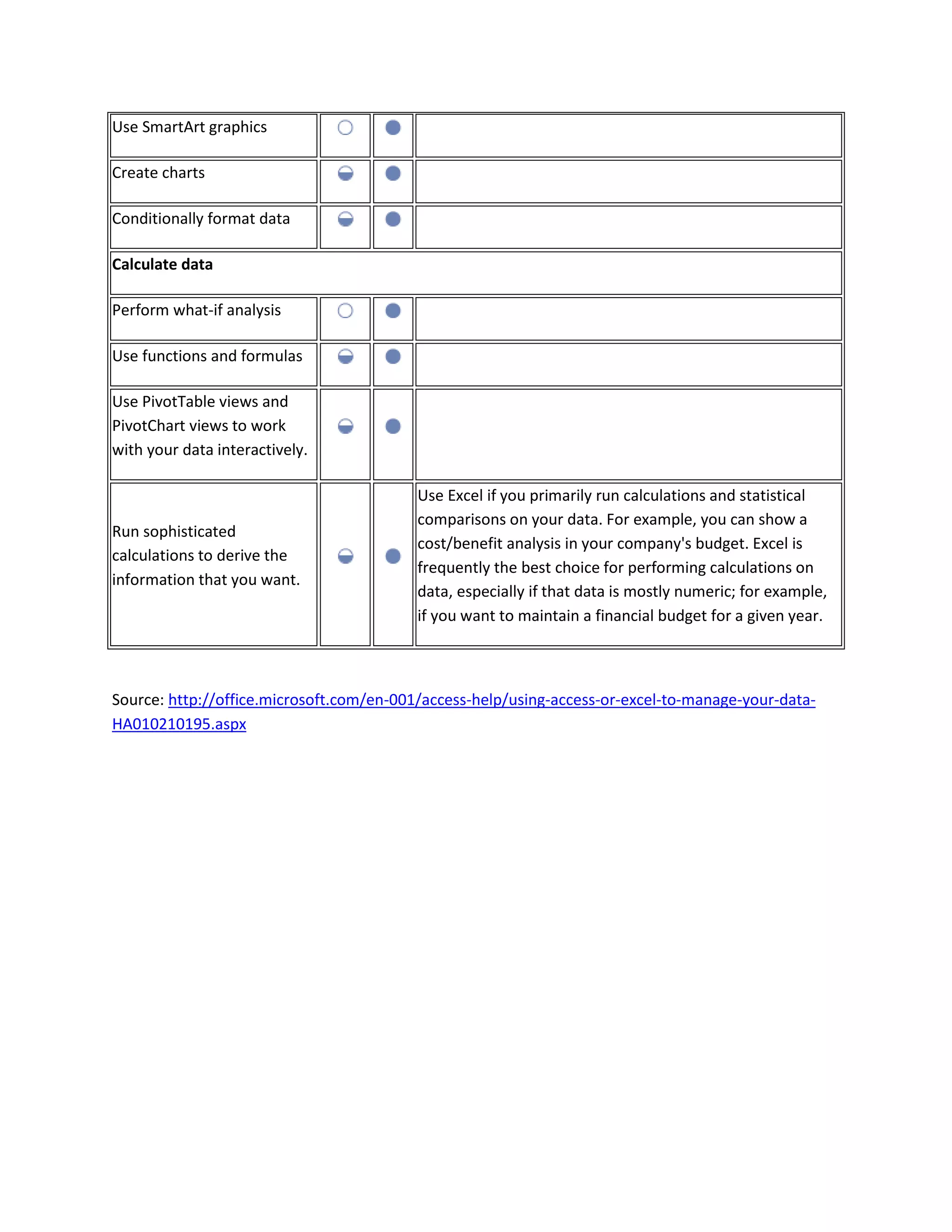 Comparing access and excel | PDF