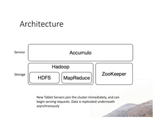 Comparing Accumulo, Cassandra, and HBase | PDF