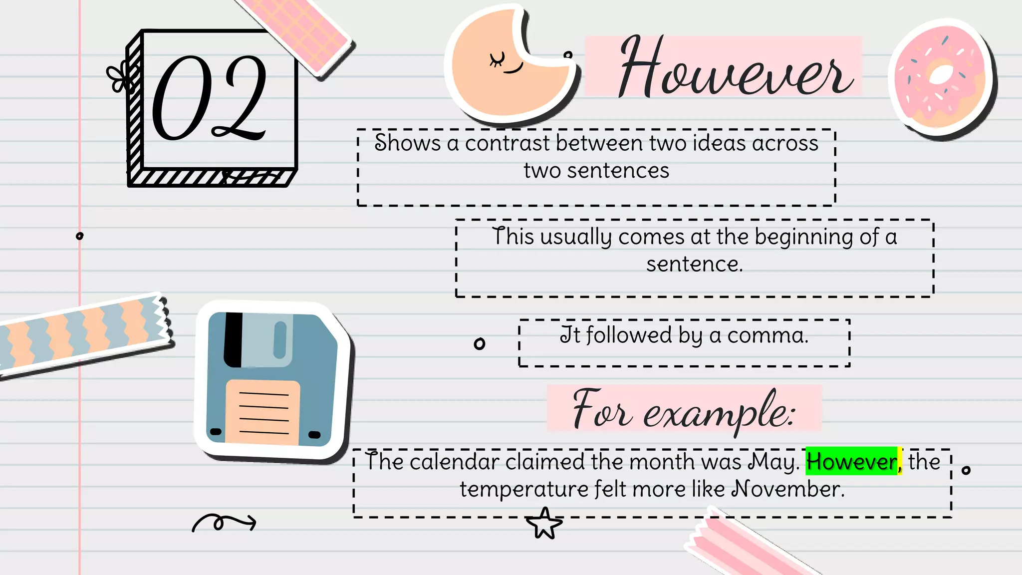 Comparing and contrast ideas.pptx