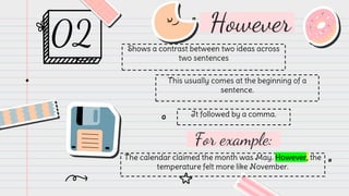 Comparing and contrast ideas.pptx