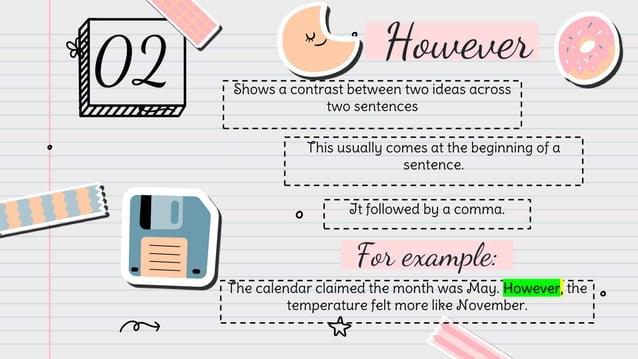 Comparing and contrast ideas.pptx | Educational Assessment | Education
