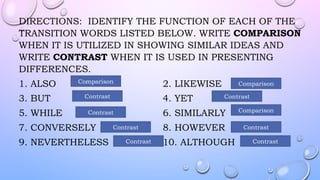 Mastering Comparison and Contrast: Transition Words and Techniques for ...